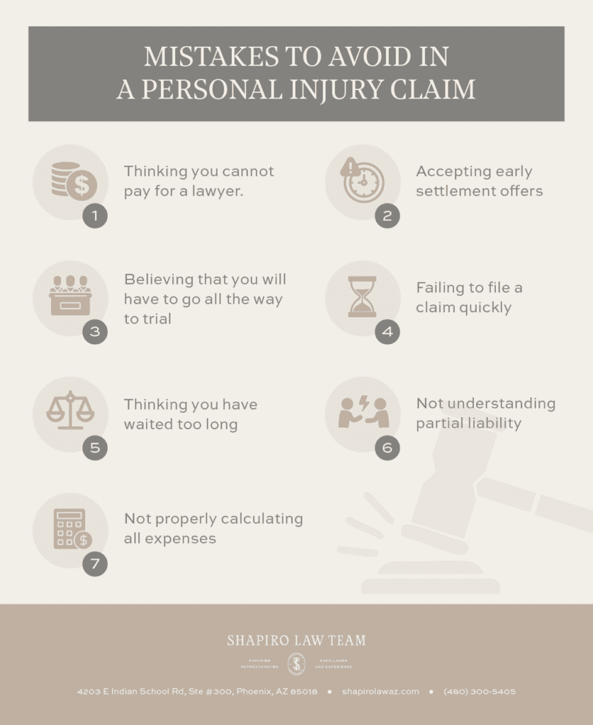 Personal Injury Claim Mistakes to Avoid - Top 5 Mistakes to Avoid