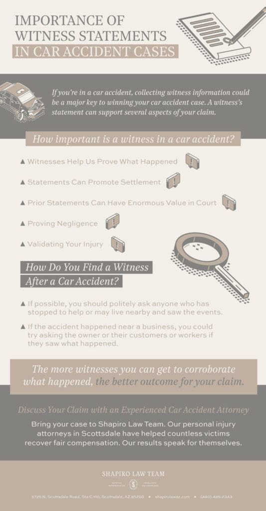 How important is a witness in a car accident?