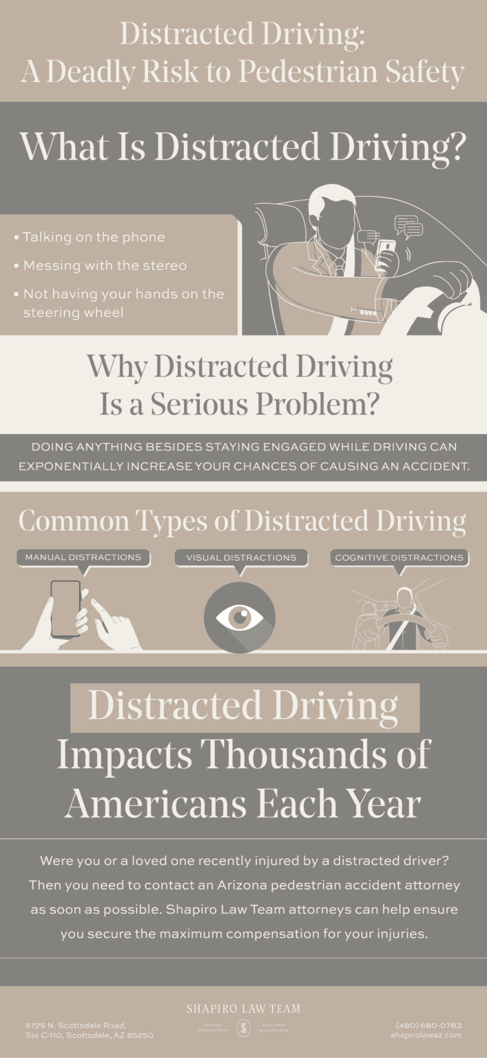 Distracted Driving: A Deadly Risk to Pedestrian Safety