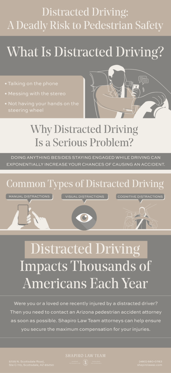 Distracted Driving: A Deadly Risk to Pedestrian Safety