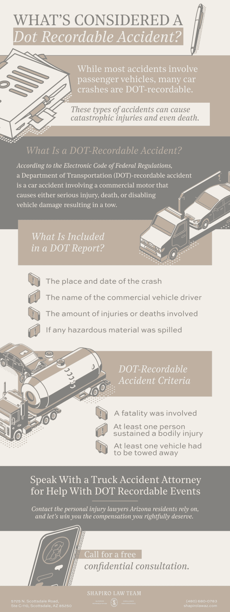 What’s Considered a DOT Recordable Accident?