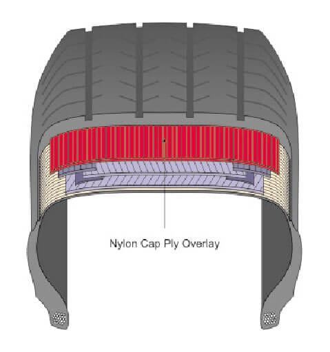 Scottsdale Defective Tire Lawyer | Free Case Evaluation